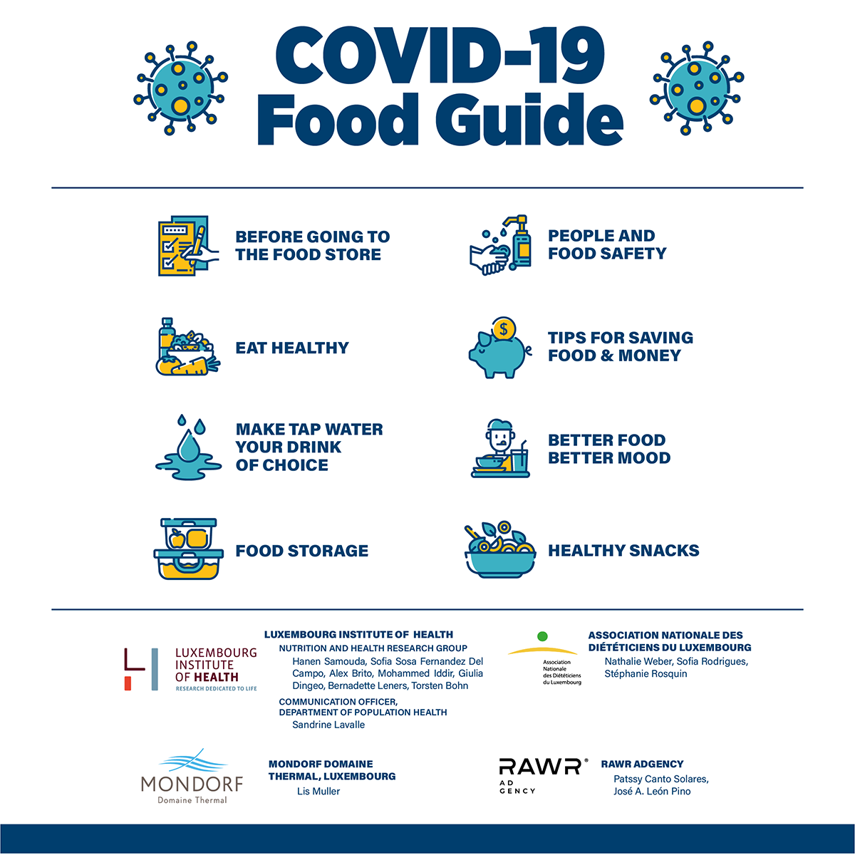 COVID-19 Food Guide » Luxembourg Institute of Health