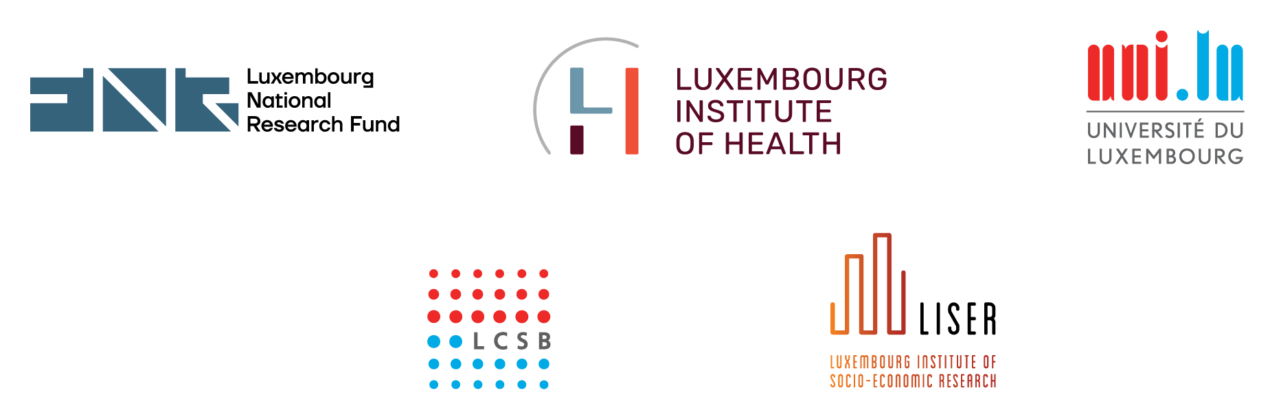Funding » Luxembourg Institute of Health